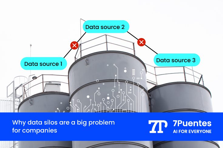 Why data silos are a big problem for companies | 7P